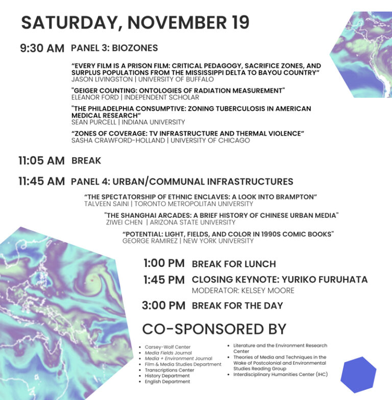 Media Fields VIII – Zones of Mediation – Film and Media Studies at UCSB